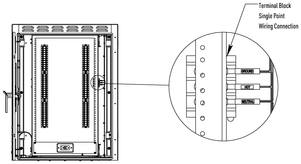 L20 Series – SCADA Enclosures | Hardcraft